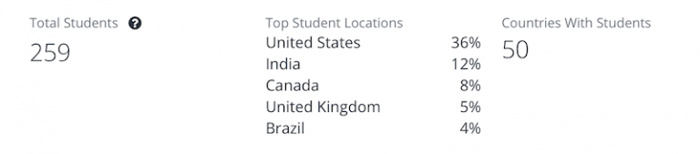 Effective Duration and Key Rate Duration - PrepNuggets